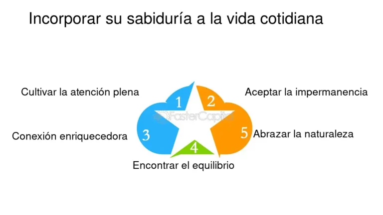 La Sabiduría es un Valor Poderoso: Cómo Desarrollarlo en Tu Vida Diaria